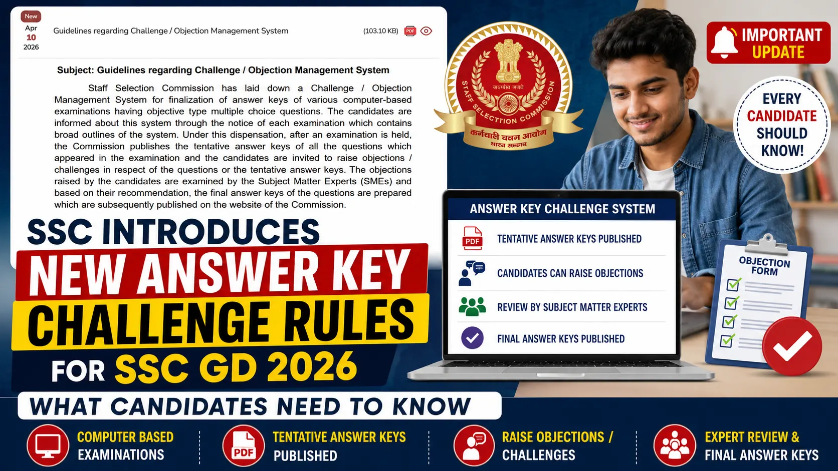 SSC Introduces New Answer Key Challenge Rules for SSC GD 2026: What ...
