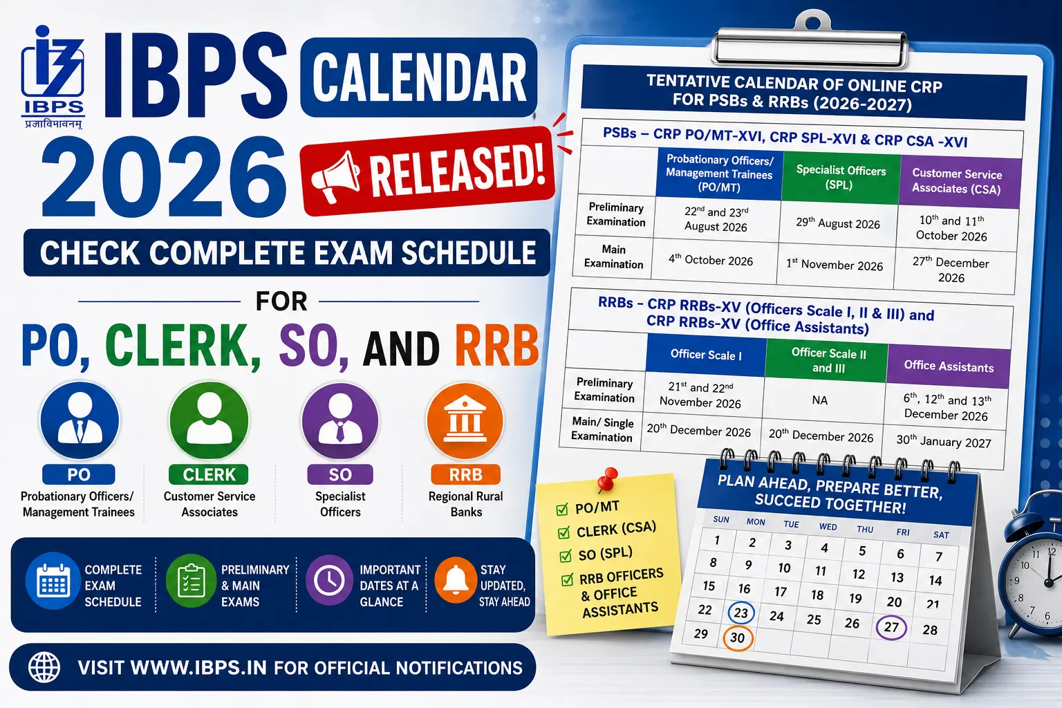 IBPS Calendar 2026 Released: Check Complete Exam Schedule for PO, Clerk ...